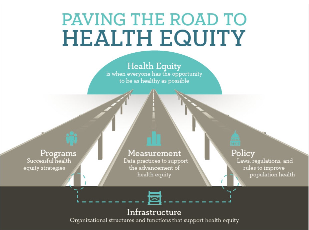 About Us | IDoctorAccess